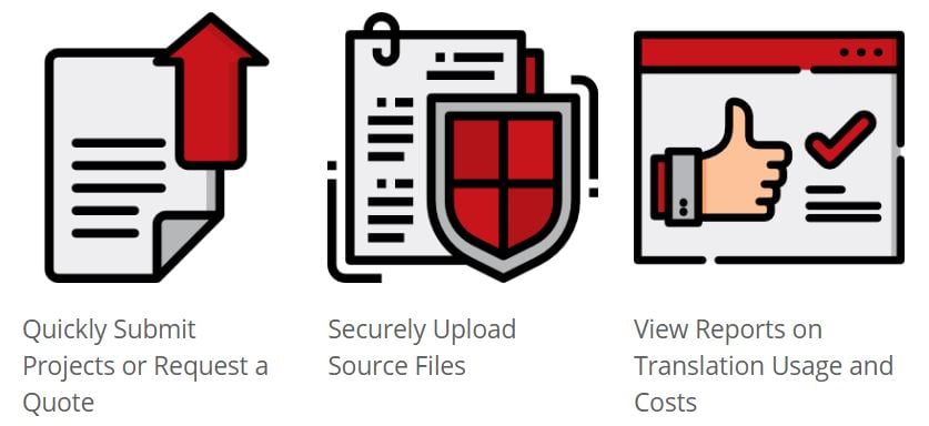 Is Your Document Translation Process Straightforward and Secure?