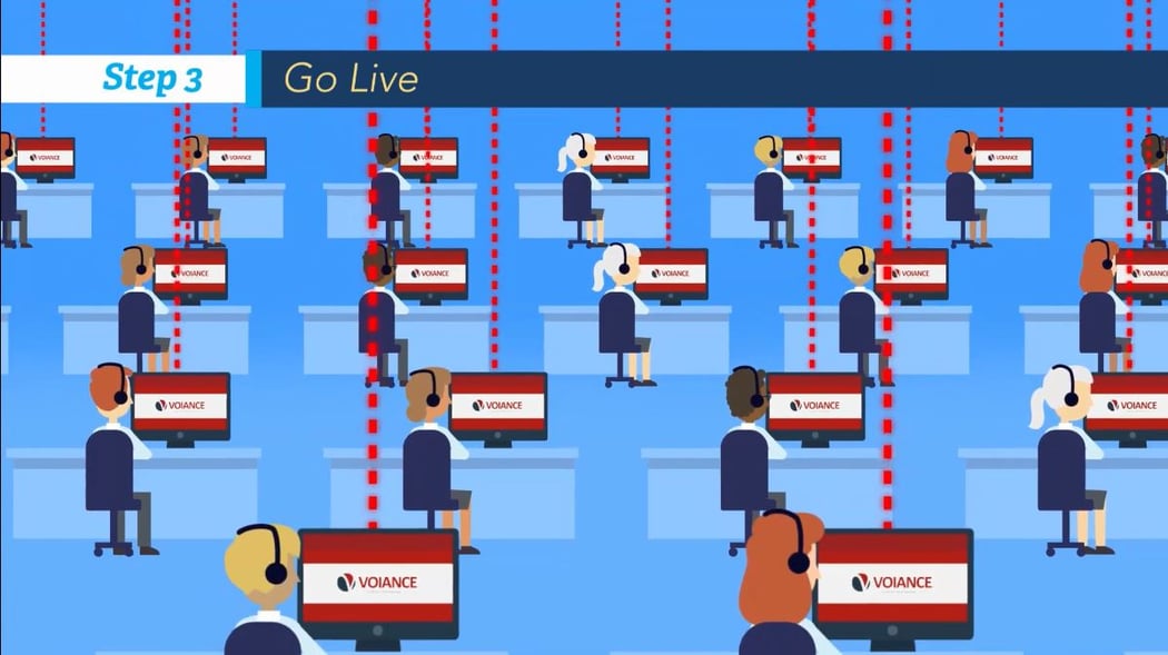 Why Switch to Voiance | A Resource For Contact Centers