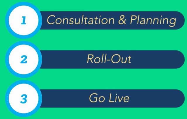 Why Switch to Voiance | A Resource For Contact Centers